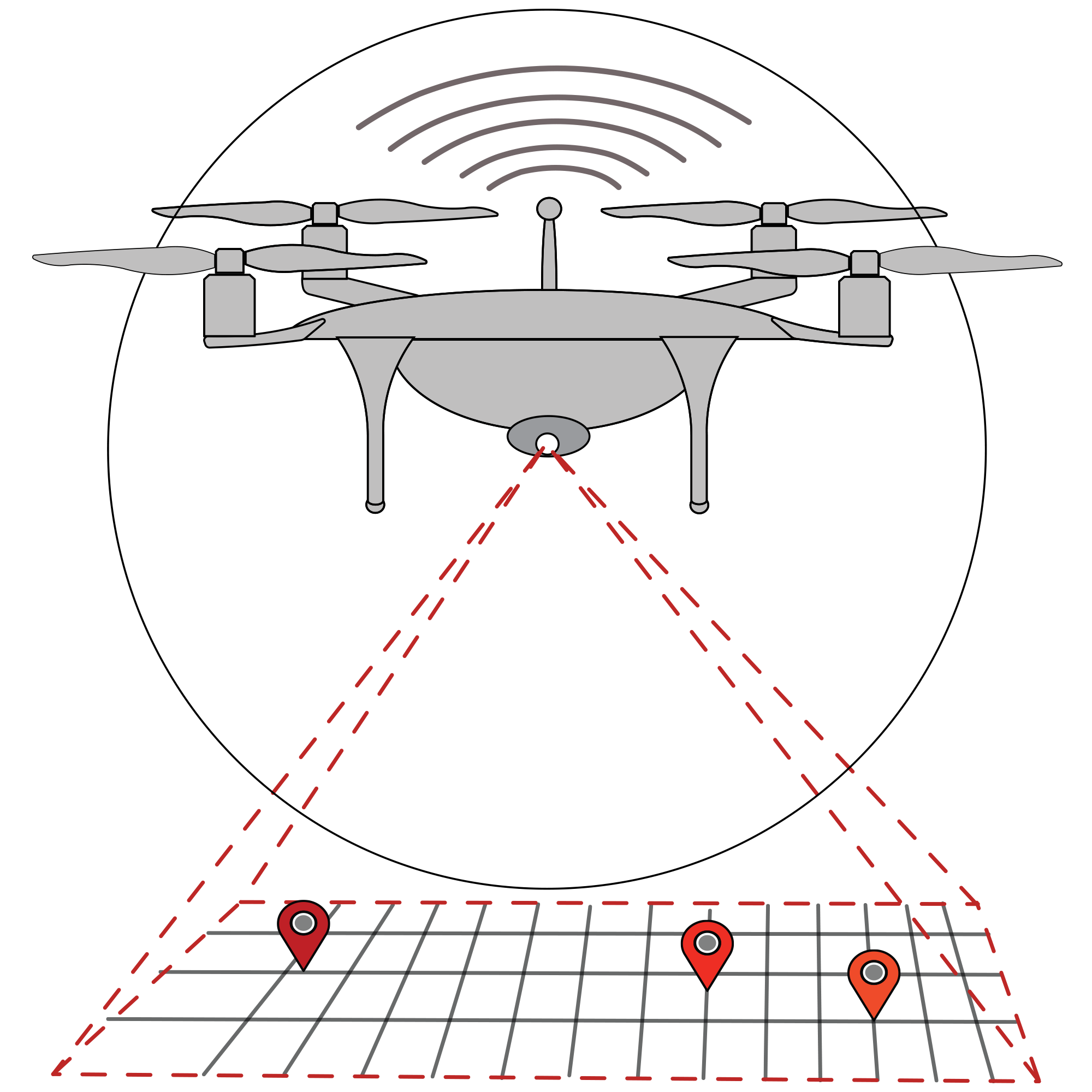 Beeldindelucht droneservice